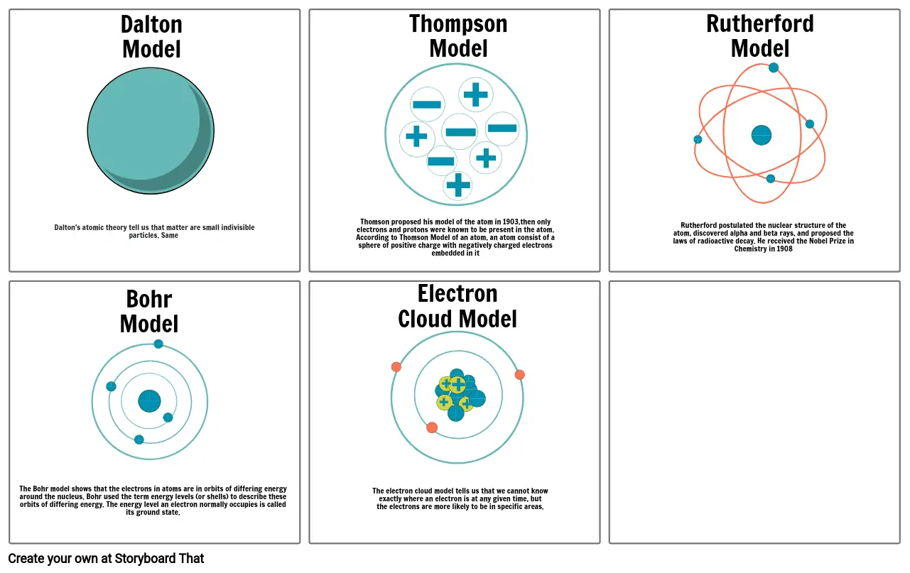 Ion - Definition and Examples - Biology Online Dictionary