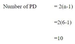 Phosphodiester bond - Definition and Examples - Biology Online Dictionary