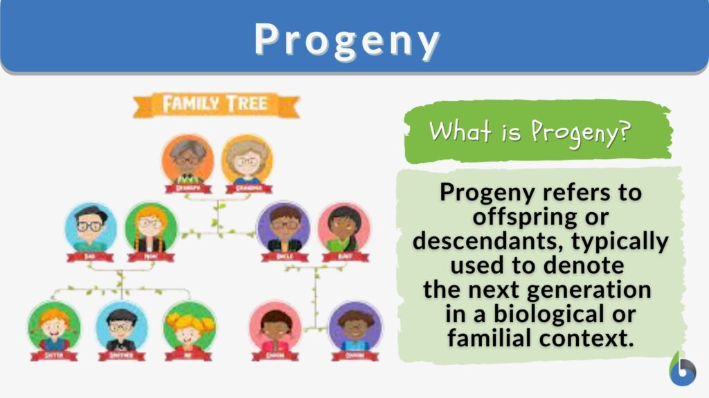 Progeny - Definition and Examples - Biology Online Dictionary
