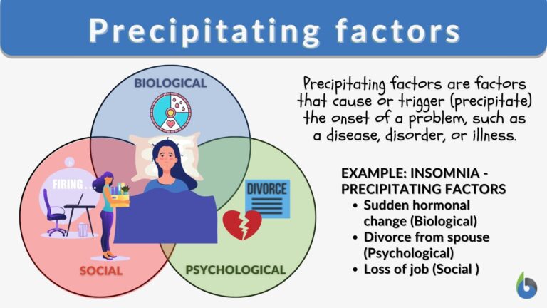 Precipitating Factors Definition And Examples Biology Online Dictionary