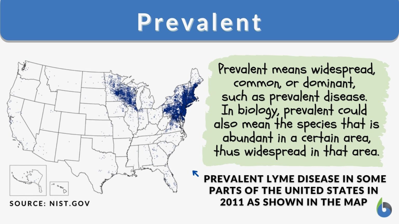 Prevalent - Definition and Examples - Biology Online Dictionary